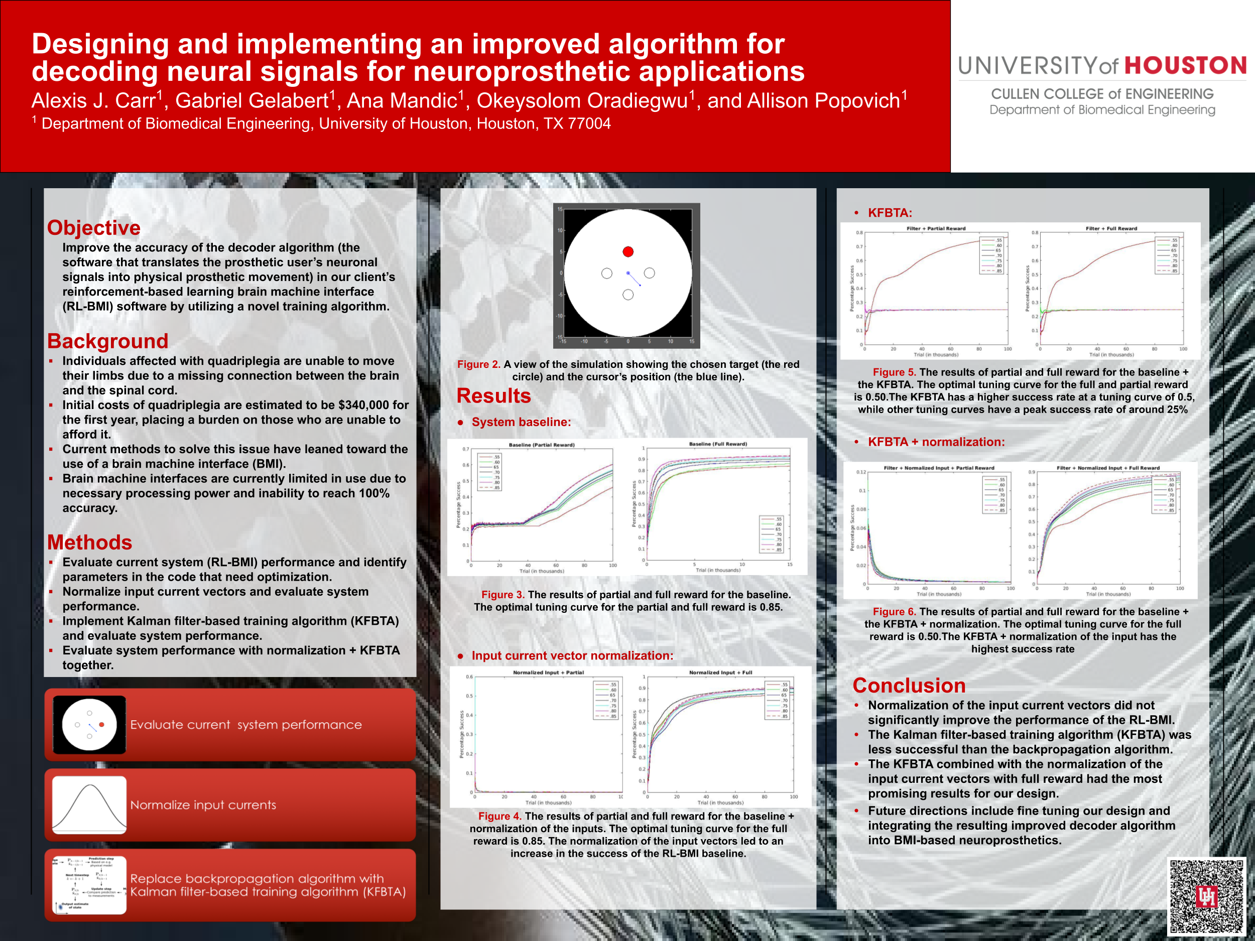 alexis j. carr | portfolio